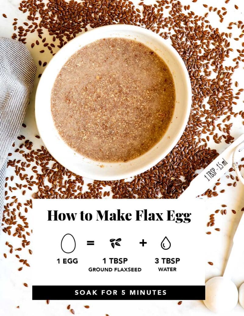 How to Make a Flax Egg